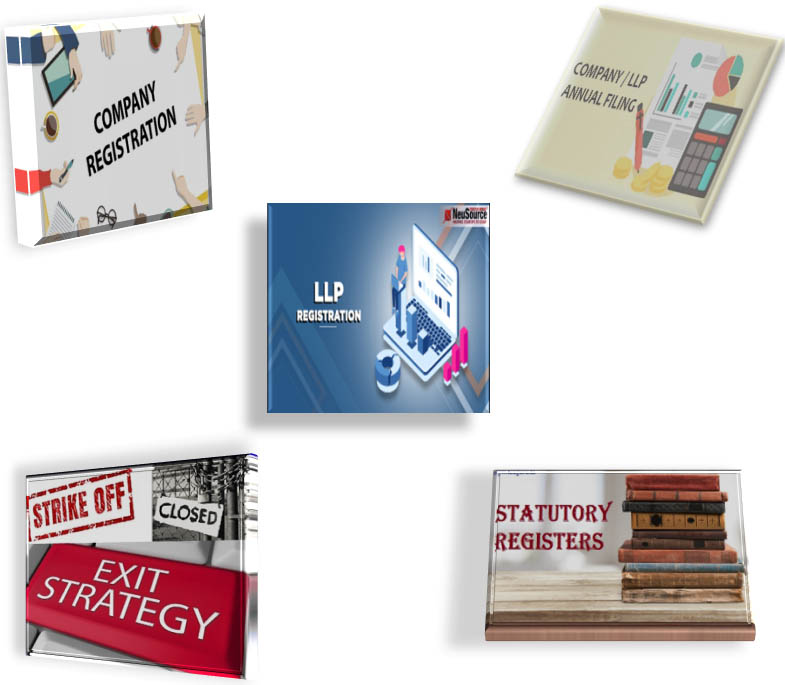 Our Secretarial services includes but not limited to: